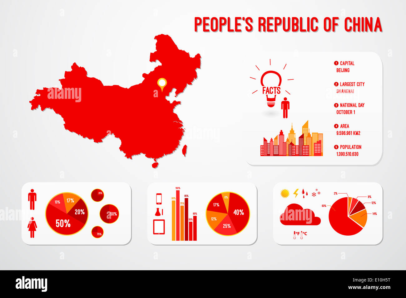 China Infographics Map Illustration Stock Photo - Alamy