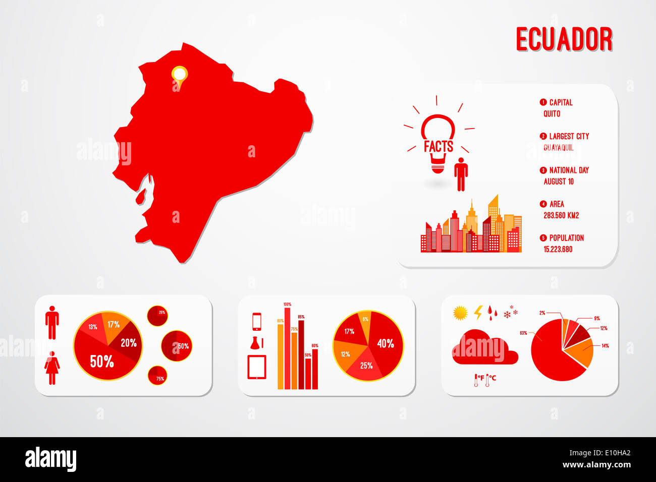 Ecuador Infographics Map Illustration Stock Photo - Alamy