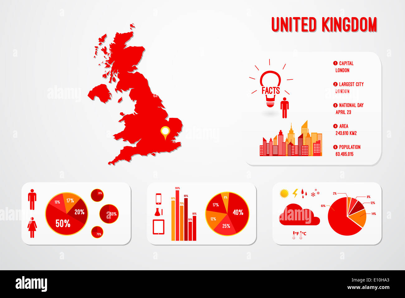 United Kingdom Infographics Map Illustration Stock Photo - Alamy