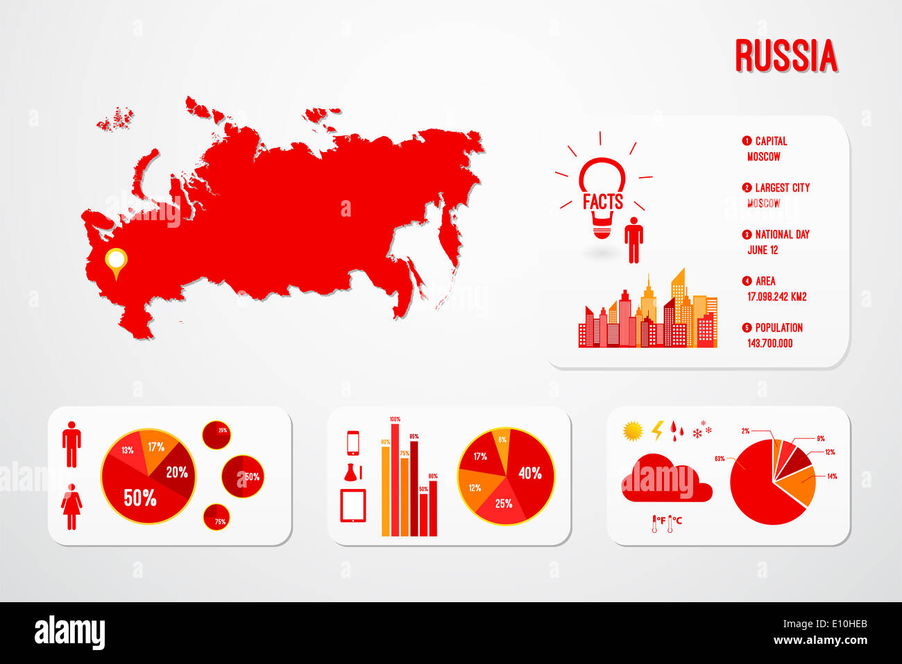 Russia Infographics Map Illustration Stock Photo - Alamy