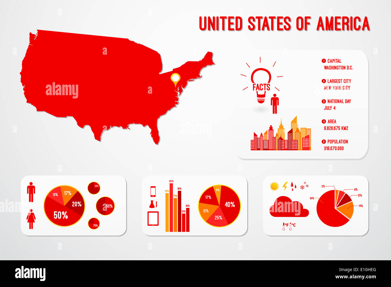 United States Infographic Map Stock Illustration