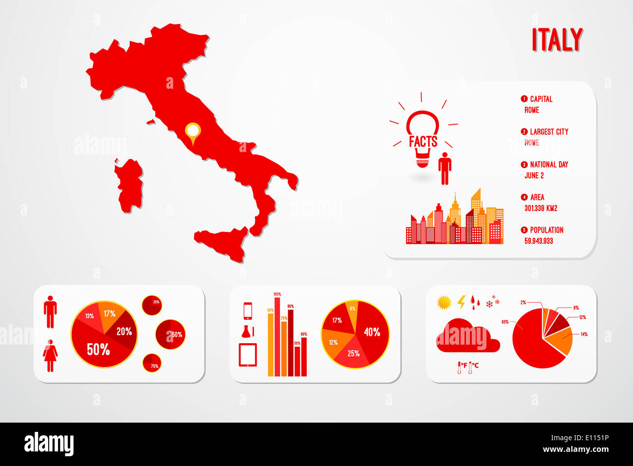 Italy Infographics Map Illustration Stock Photo - Alamy