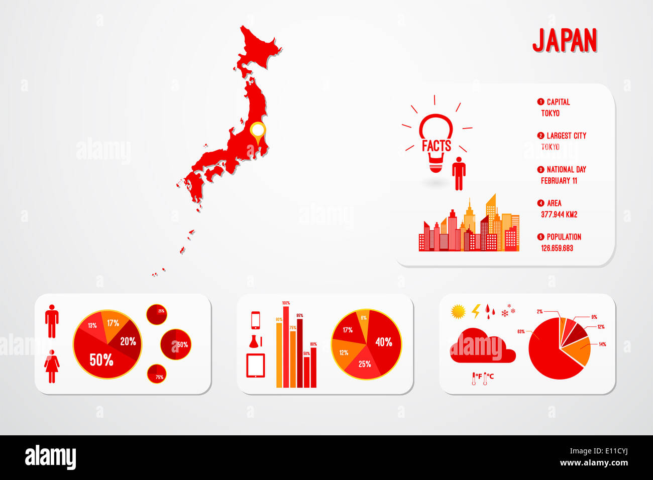 Japan Infographics Map Illustration Stock Photo - Alamy