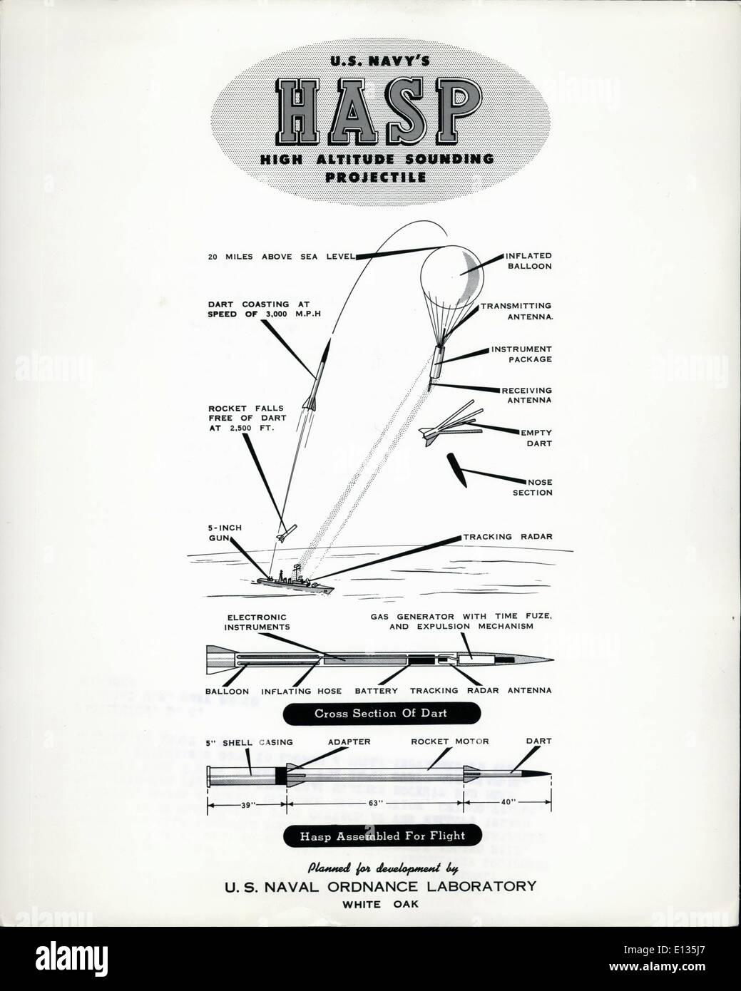 Rocket ships hi-res stock photography and images - Alamy