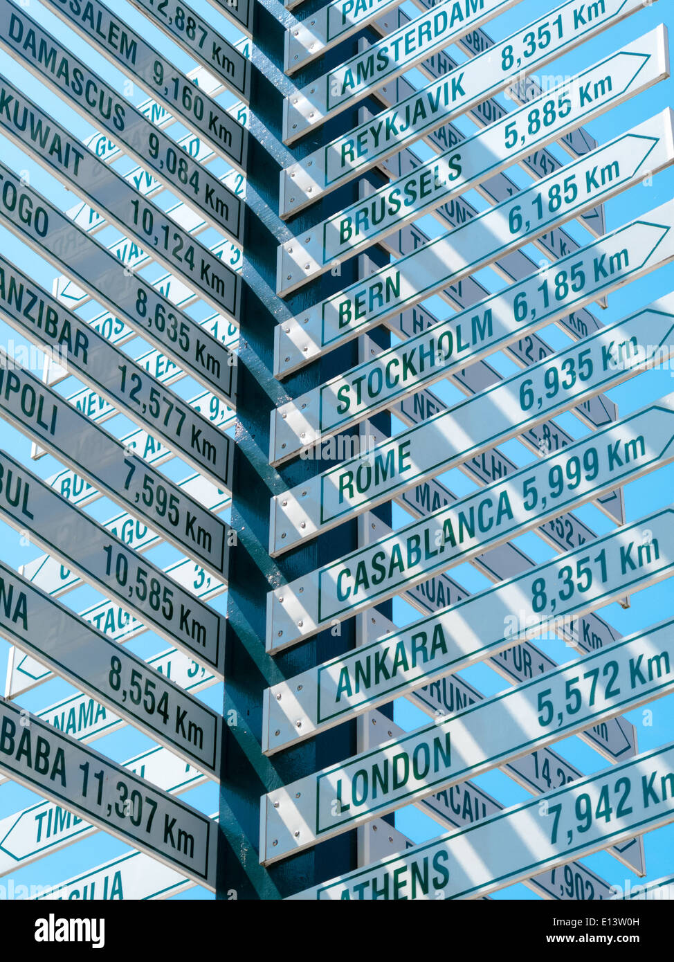 Low angle view of directional signs Stock Photo - Alamy