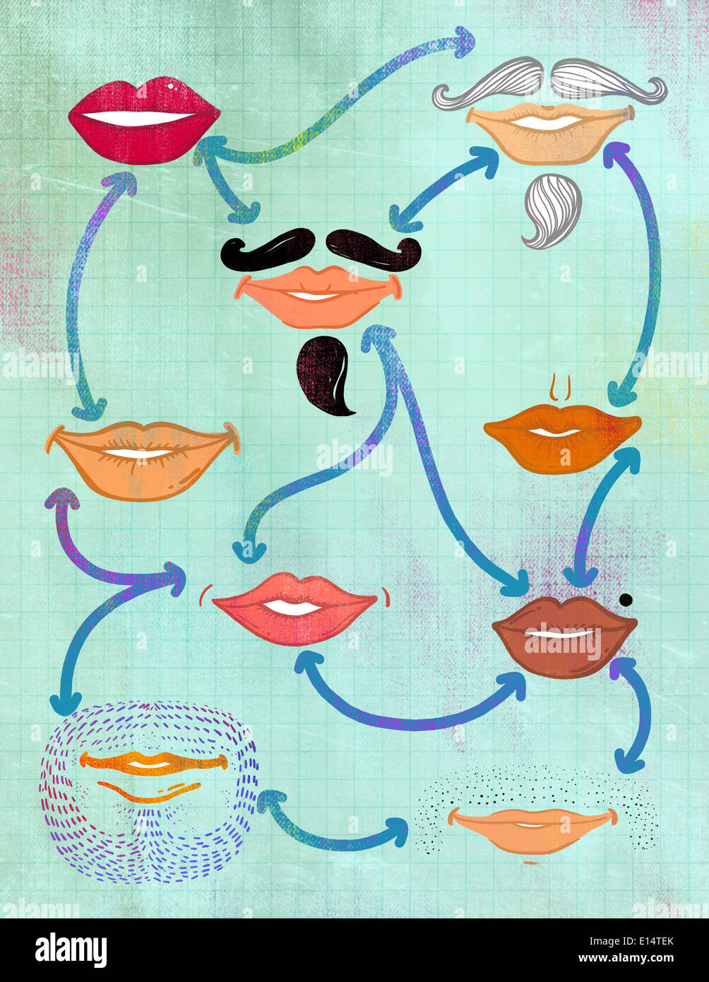 Arrow lip hi-res stock photography and images - Alamy