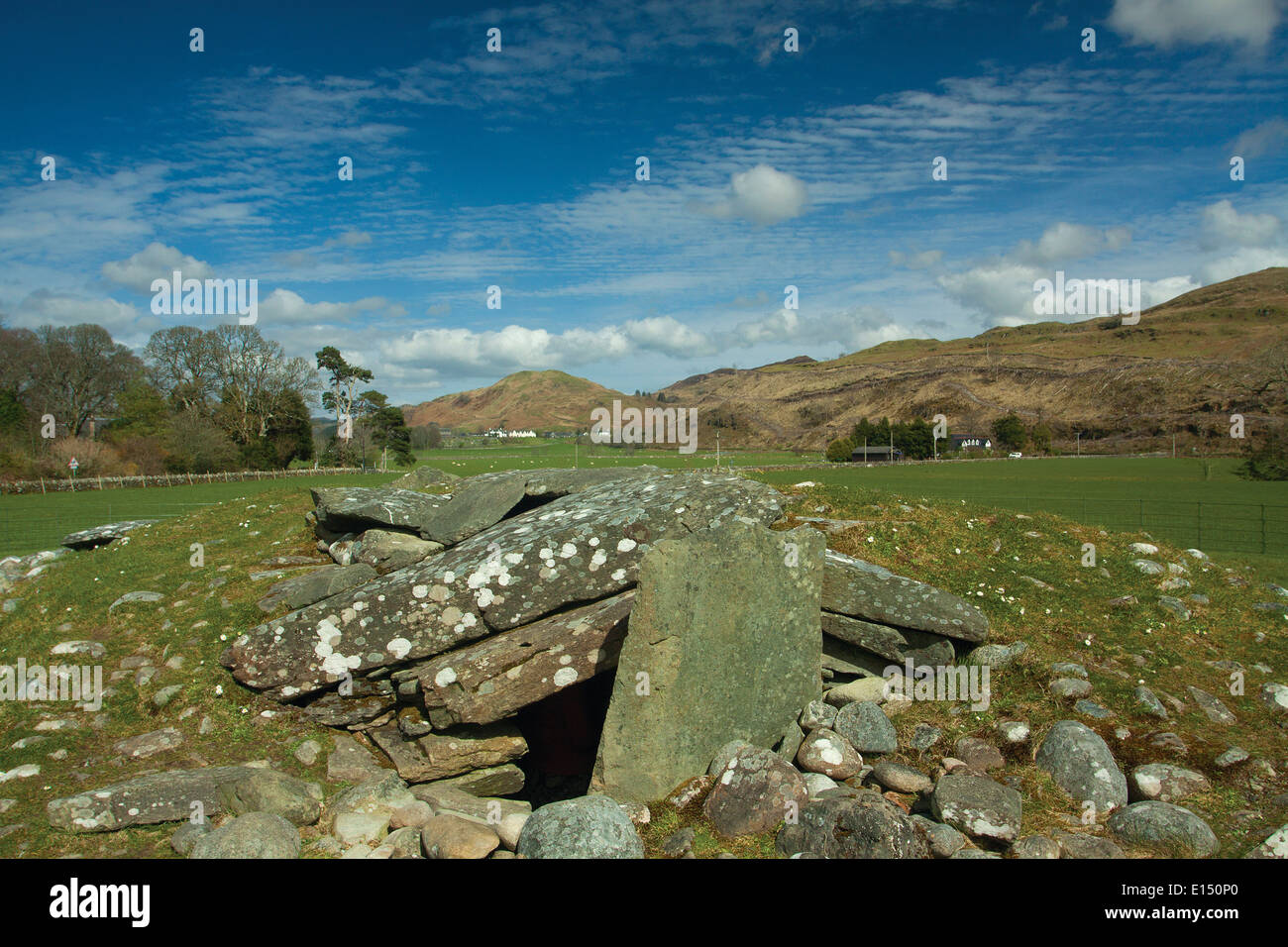 Nether largie south hi-res stock photography and images - Alamy