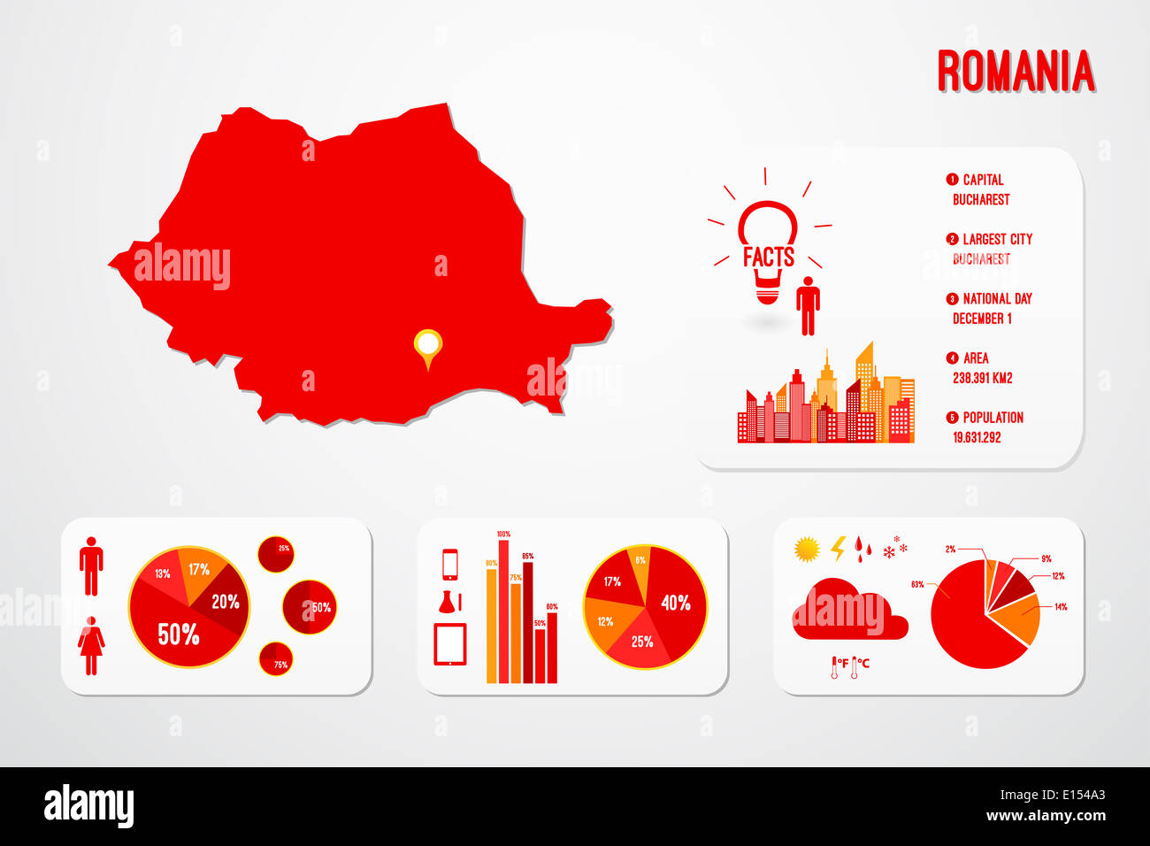 Romania Infographics Map Illustration Stock Photo - Alamy