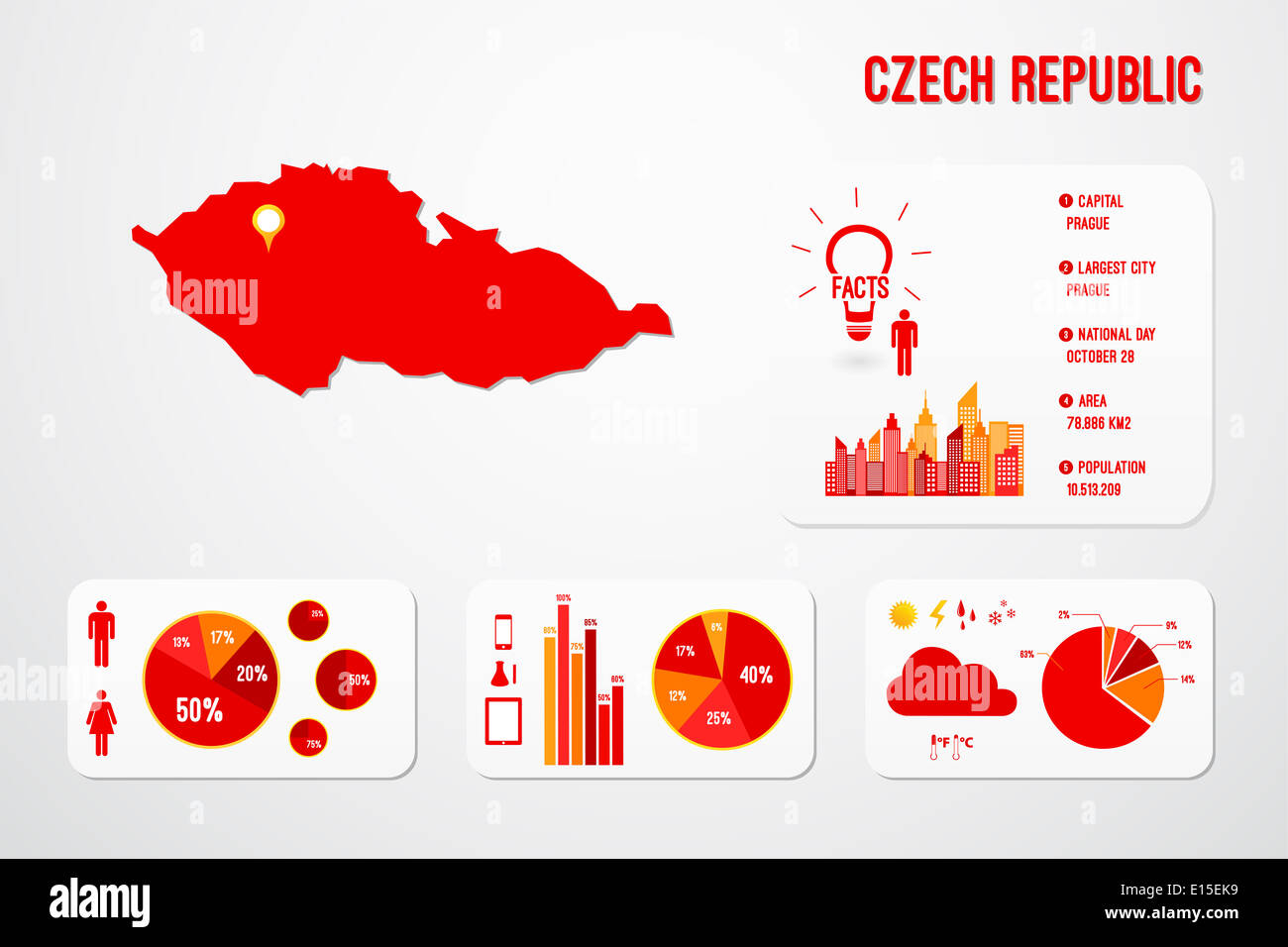 Czech Republic Infographics Map Illustration Stock Photo - Alamy