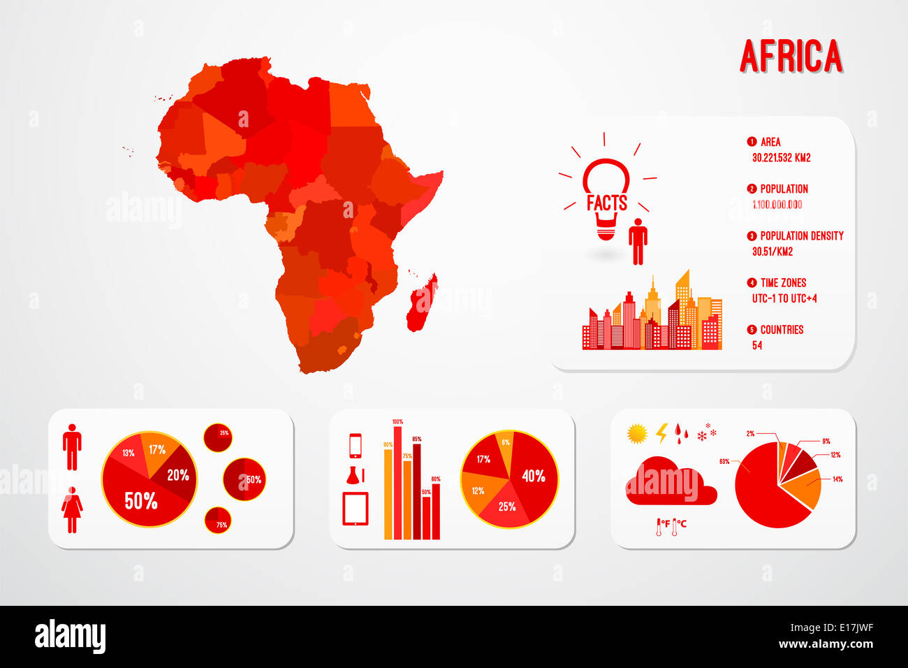Africa Continent Map Infographics Vector Stock Photo - Alamy