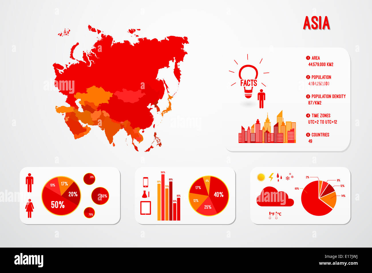 Continent map of asia hi-res stock photography and images - Alamy
