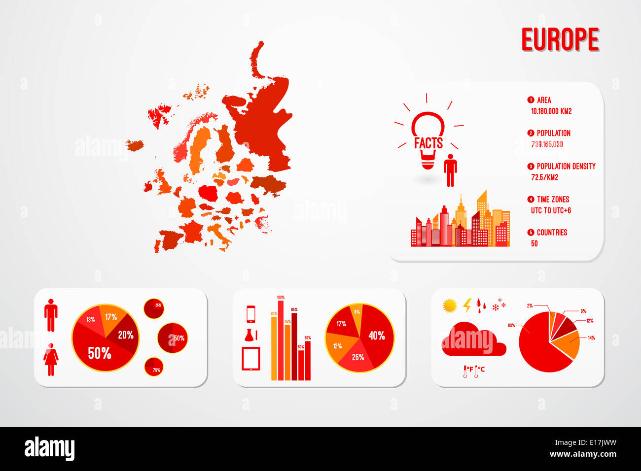 Europe Continent Map Infographics Vector Stock Photo - Alamy