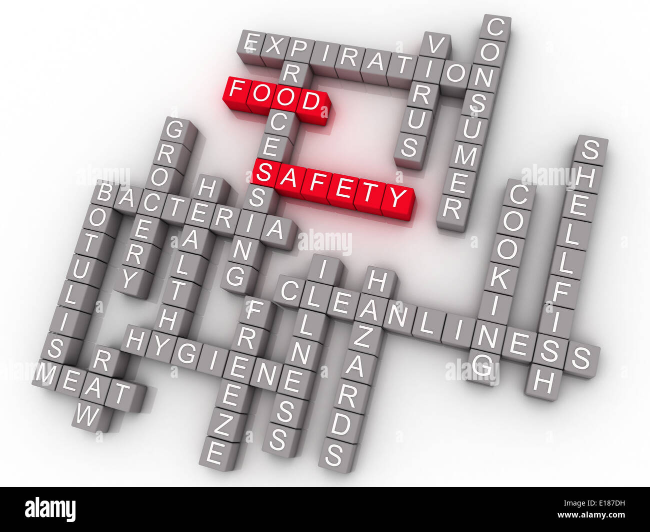 3d Food Safety Word Cloud Concept Stock Photo - Alamy