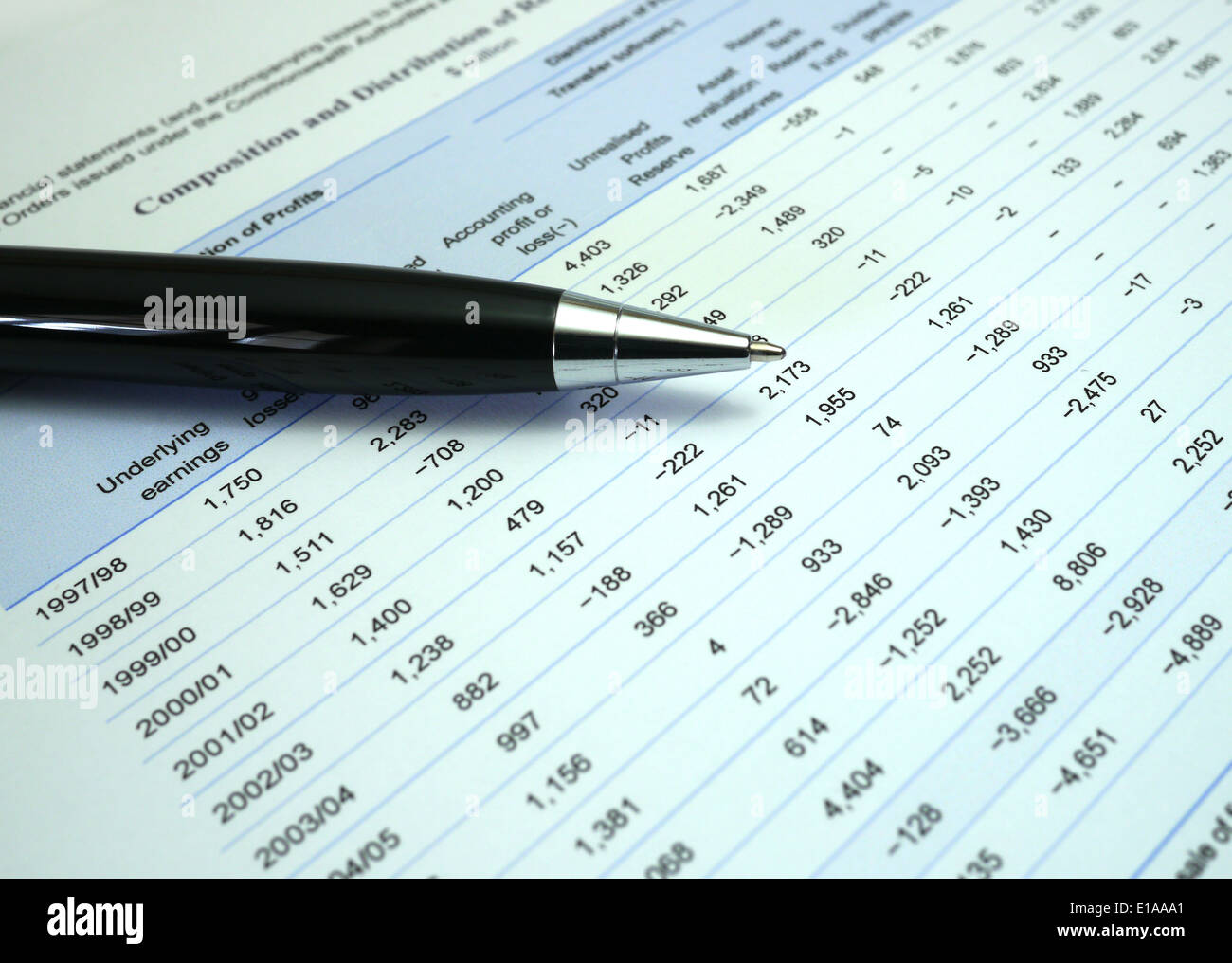 financial document of earnings Stock Photo - Alamy