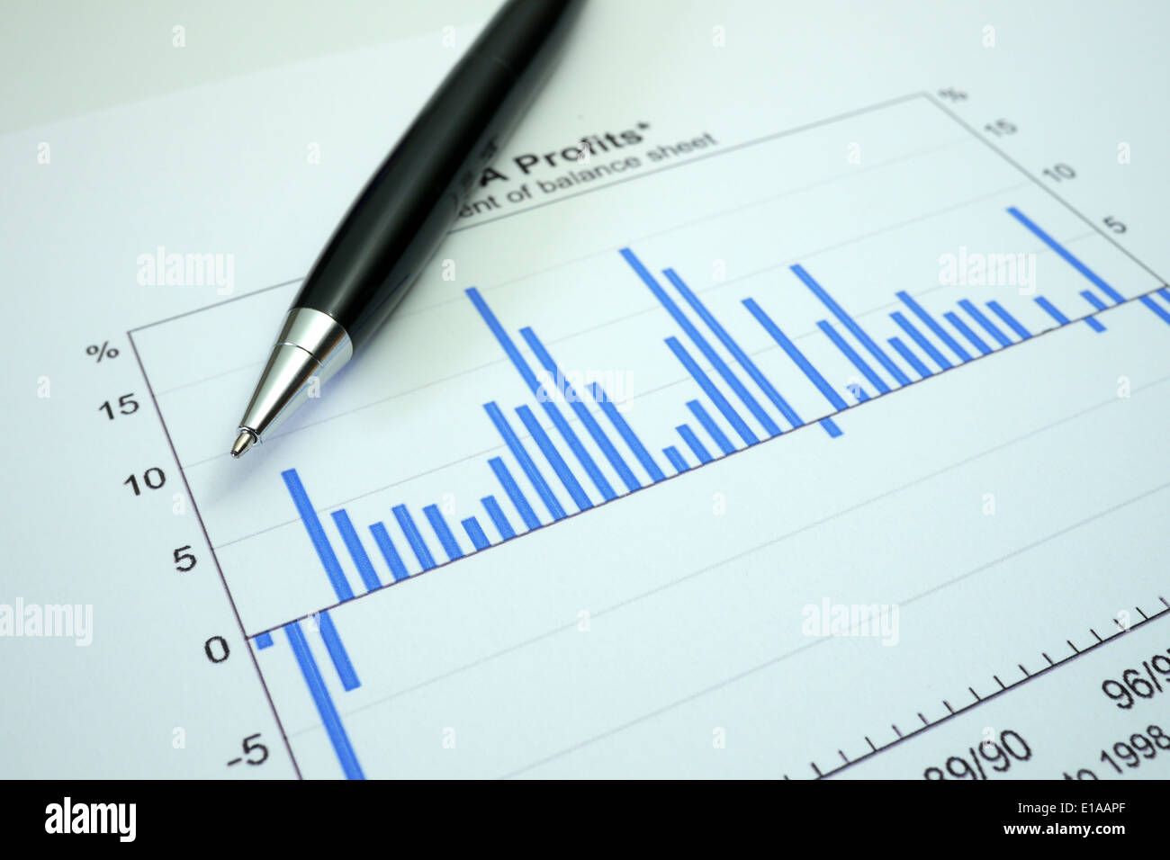 Profit numbers hi-res stock photography and images - Alamy