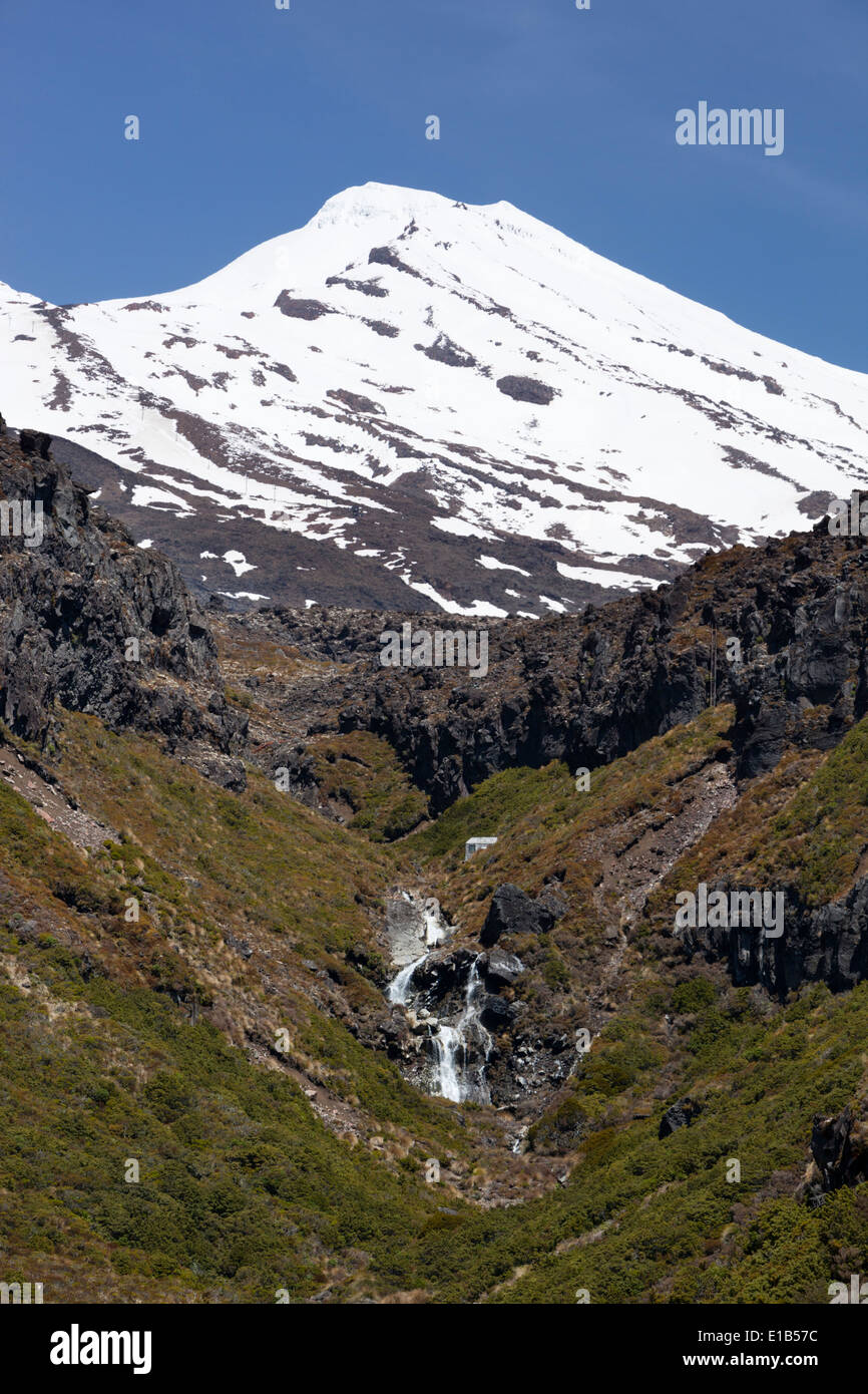Mount ruapehu new zealand hi-res stock photography and images - Alamy