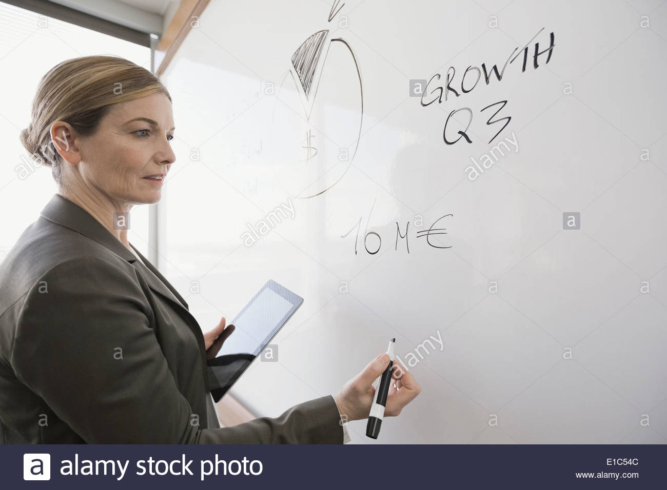Meeting whiteboard hi-res stock photography and images - Alamy