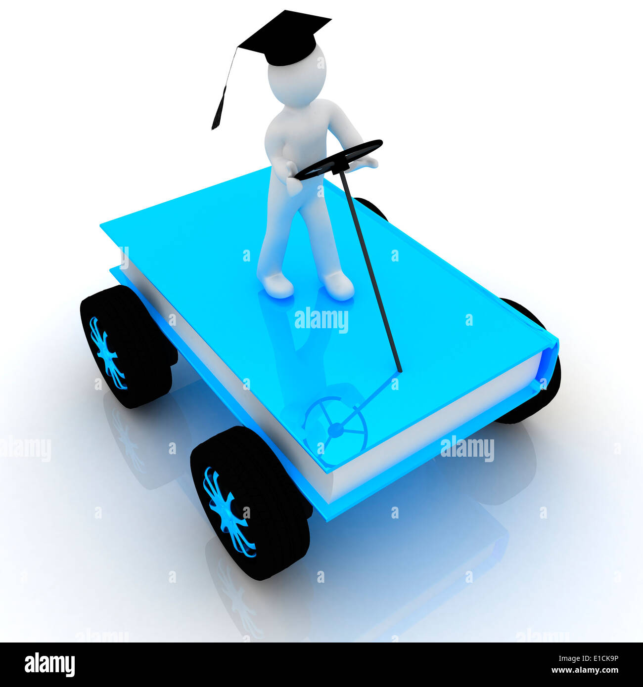 on race cars in the world of knowledge. The concept of rapid learning ...