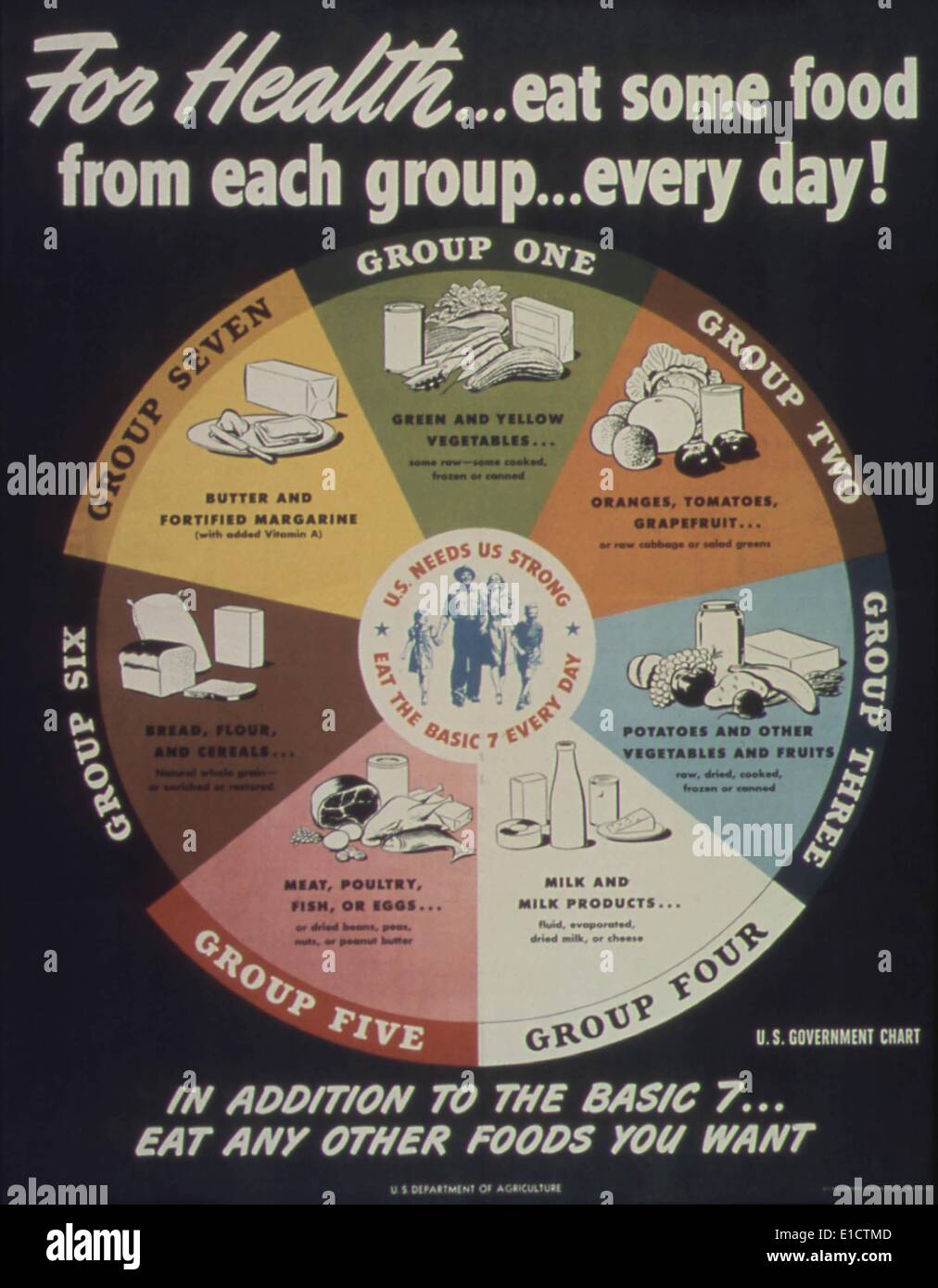 Food rationing poster world war 2 hi-res stock photography and images ...