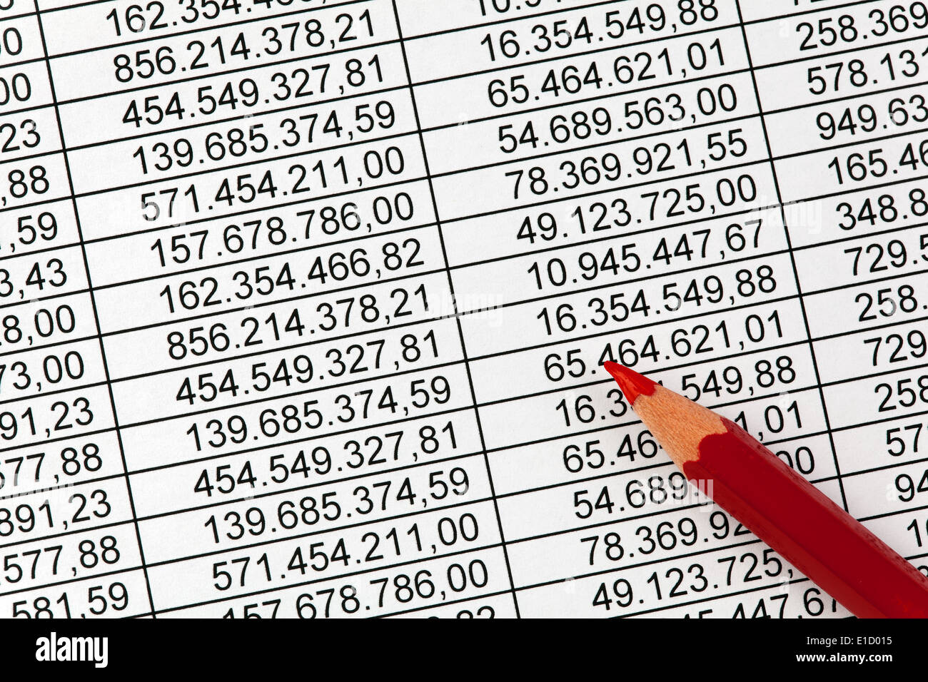 Red pencil on a balance sheet with many numbers. Savings in expenditure ...