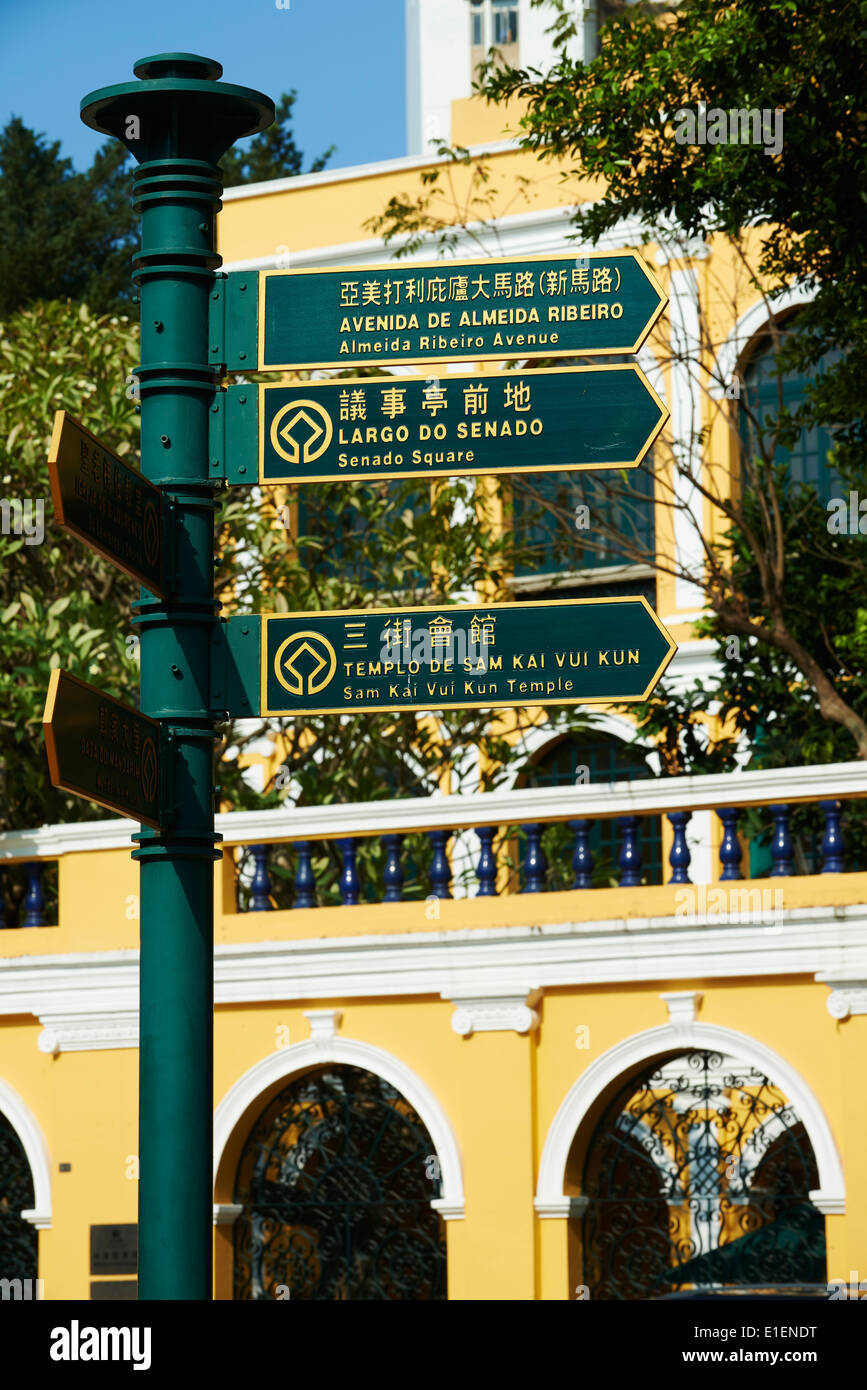 City sign board hi-res stock photography and images - Alamy