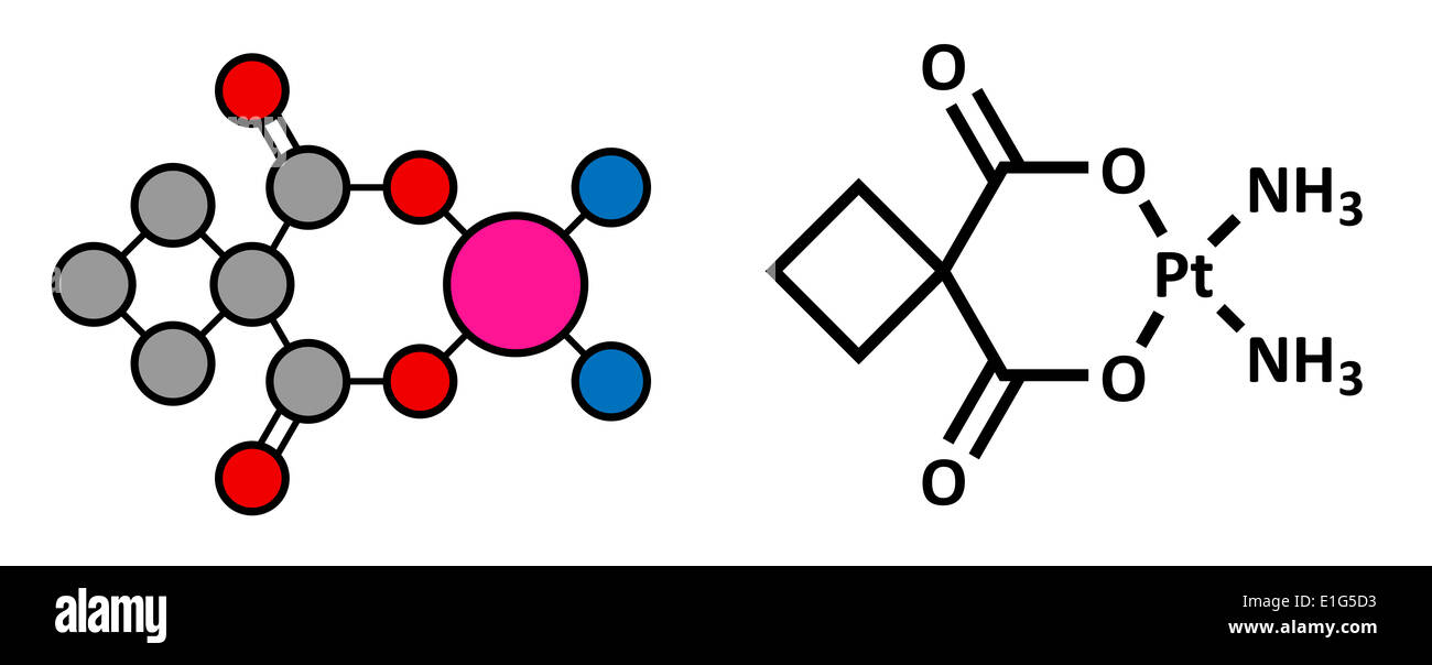Carboplatin molecular hi-res stock photography and images - Alamy