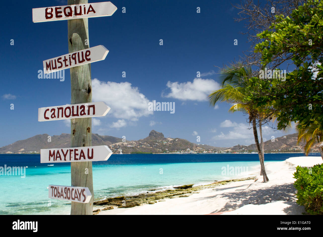 Caribbean View with a Sign Post to the Grenadine Islands from Palm ...