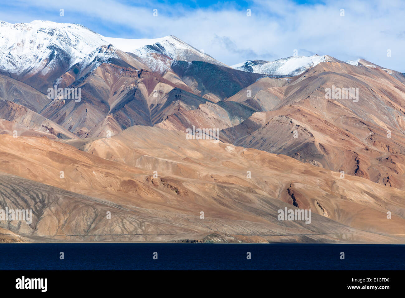 Mountain landscape in region of Tsomoriri, Rupshu, Changtang, Ladakh ...