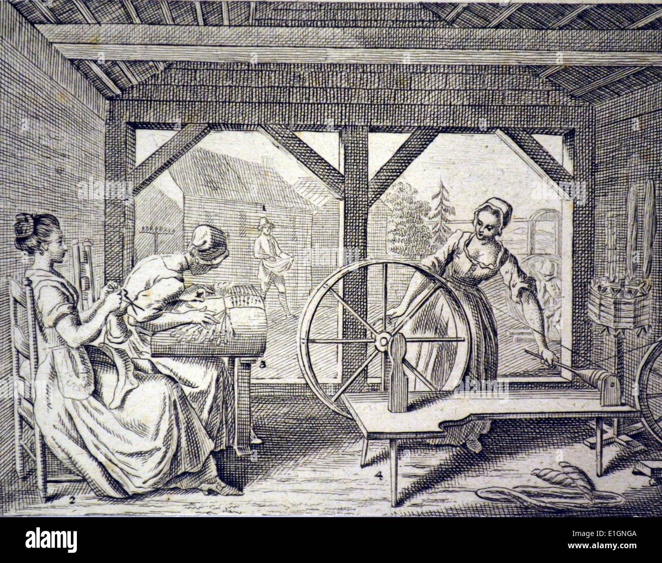 Spinning women 19th century hi-res stock photography and images - Alamy