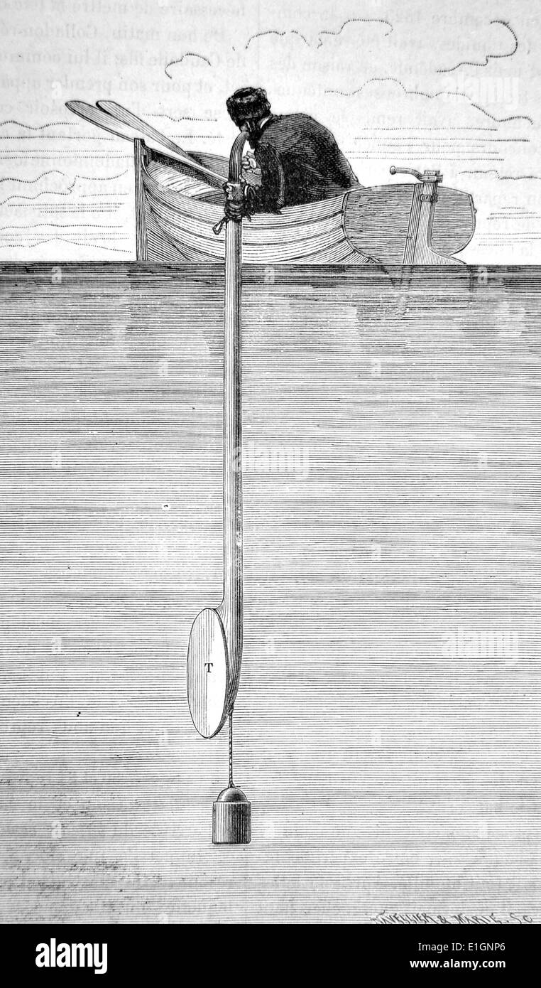 Experiment to measure the velocity of sound in water. These ...