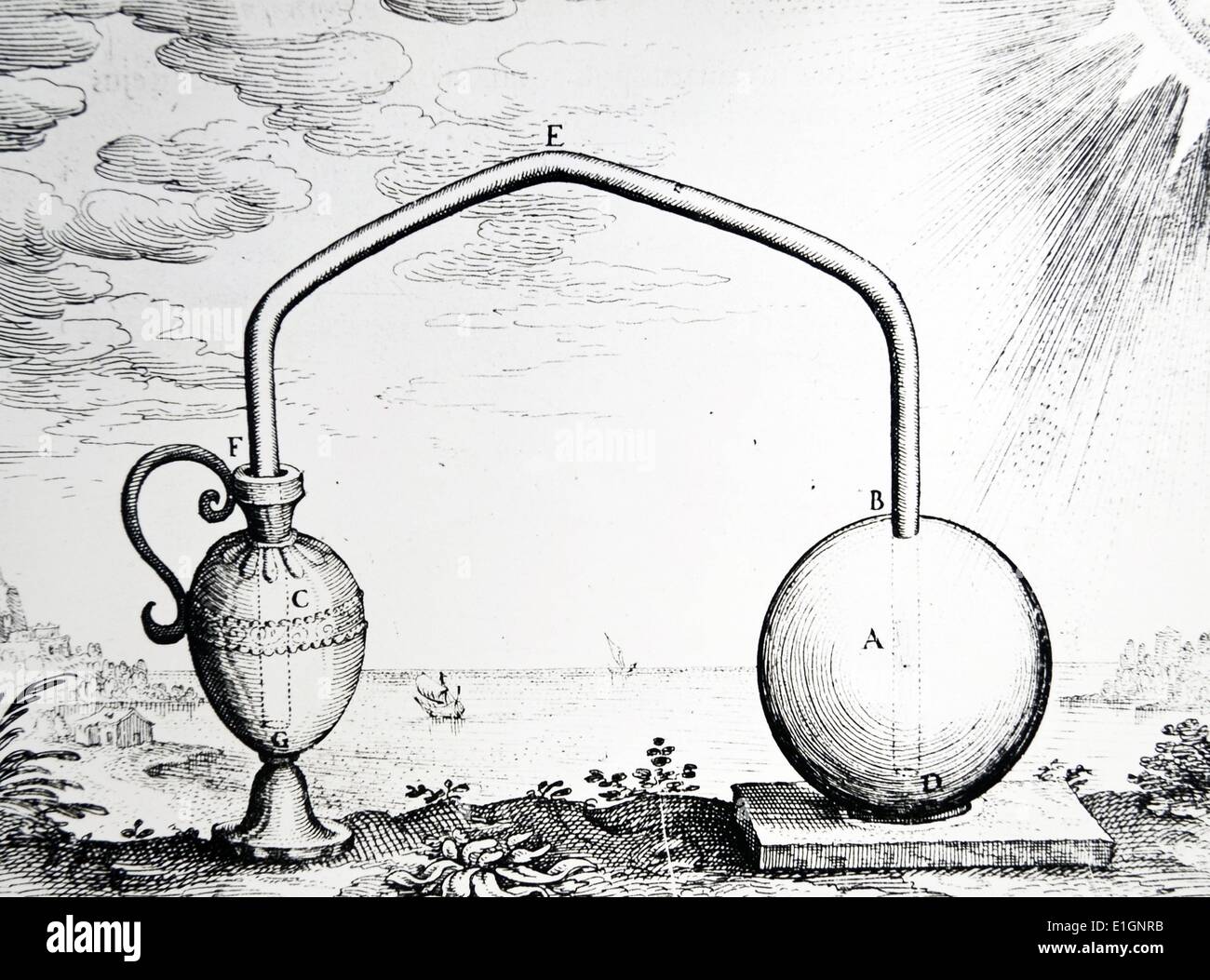 Expansion of air by heat: illustration of demonstration by the Greek ...