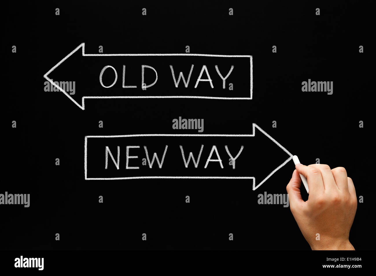 New way concept hi-res stock photography and images - Alamy