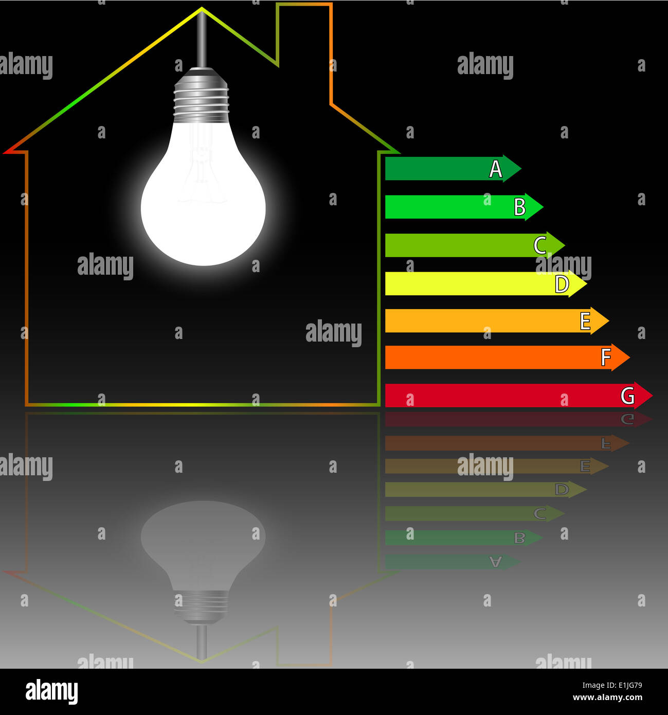 Buildings Energy Performance Scale Stock Photo - Alamy