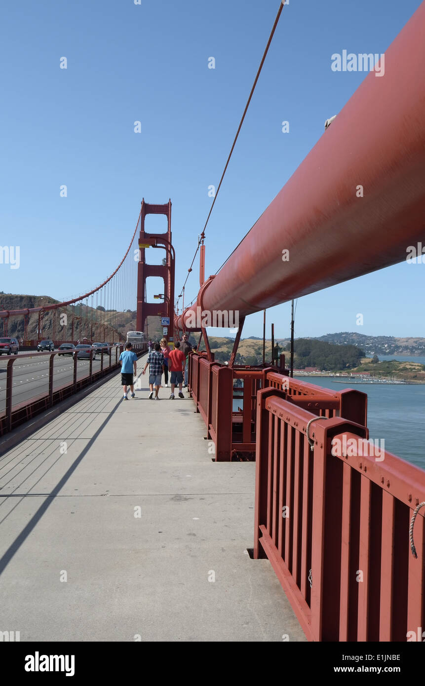 Golden Gate Bridge Pedestrian Walkway How To Bike The Golden Gate