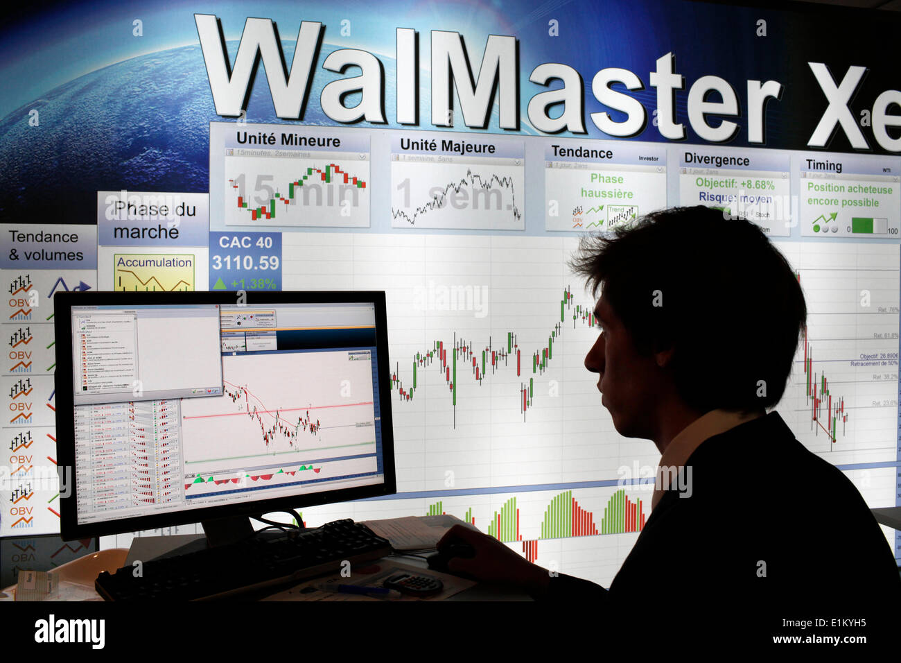 Analyst chart hi-res stock photography and images - Alamy