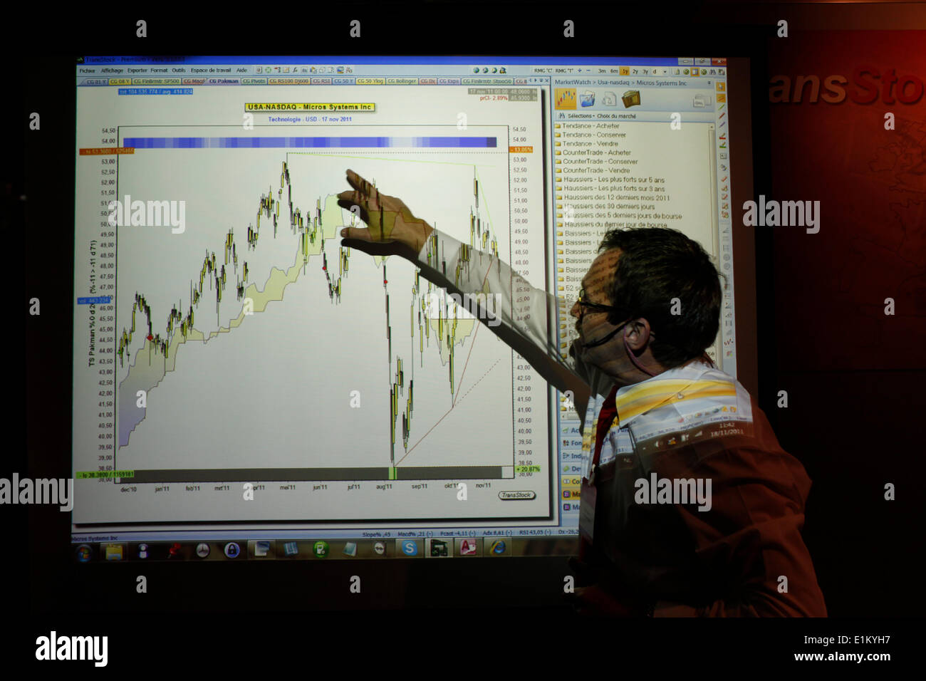 Analyst chart hi-res stock photography and images - Alamy