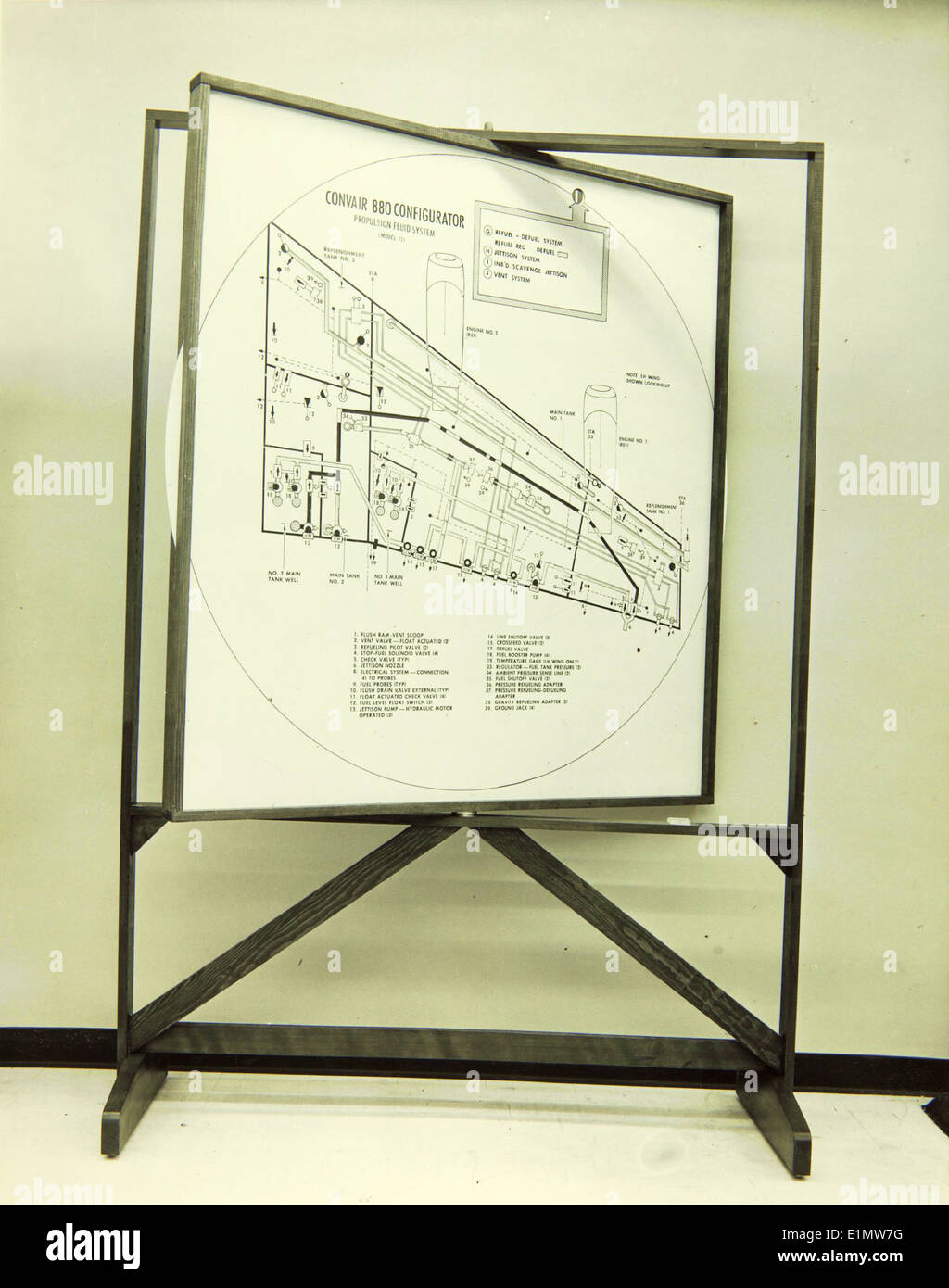 Aviation fuel system hi-res stock photography and images - Alamy