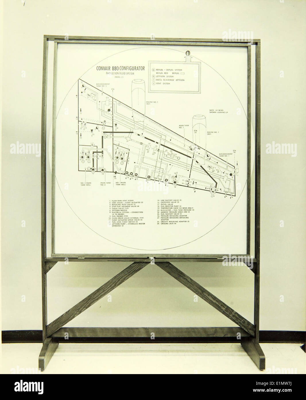 This diagram illustrates the fuel system design of the Convair 880, a ...