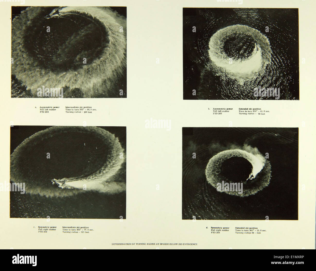 The Convair XF2Y Sea Dart was a unique amphibious fighter aircraft ...