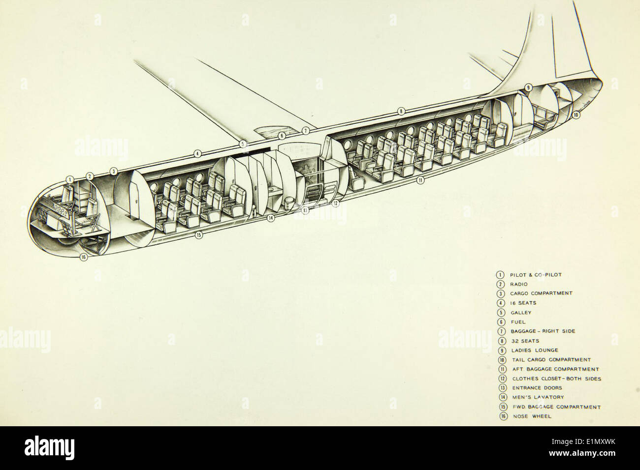 The Consolidated R2Y-1 'Liberator Liner' was a prototype military ...