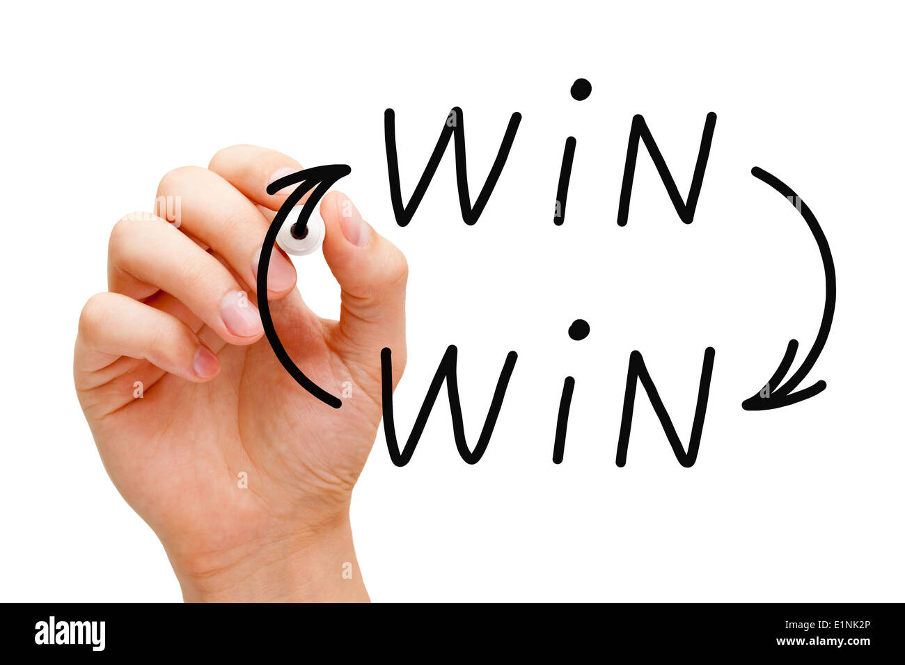 Hand drawing Win Win situation concept with black marker on transparent ...