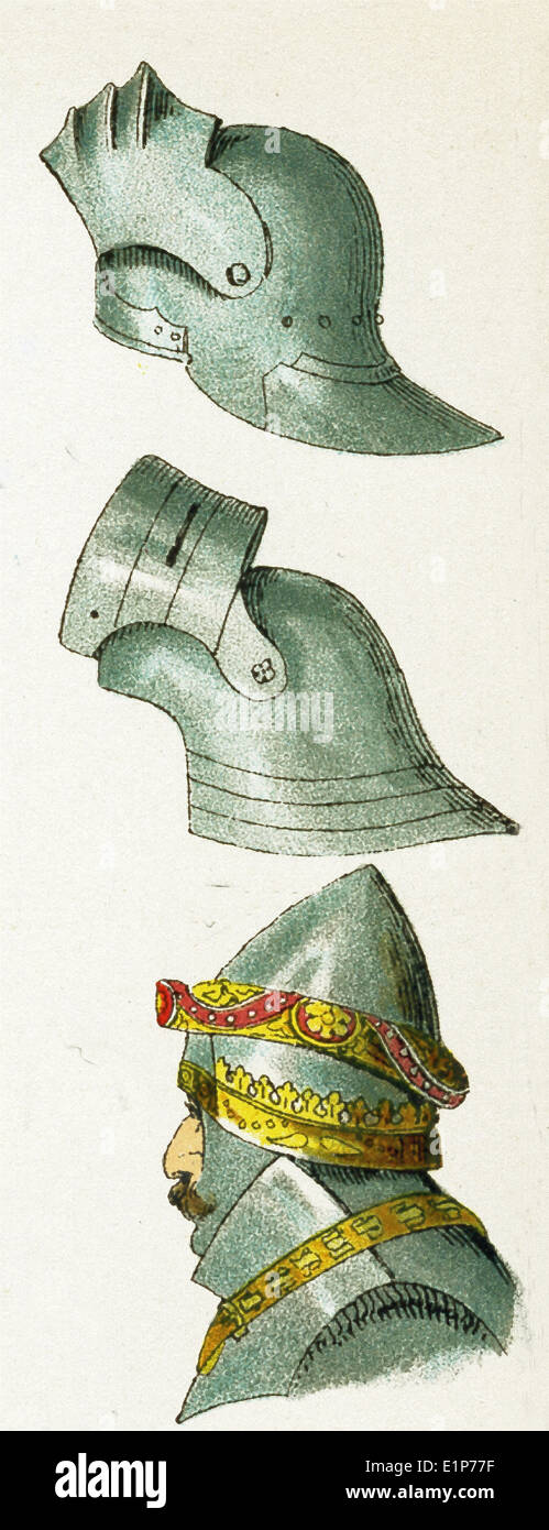 Medieval Helmet Types