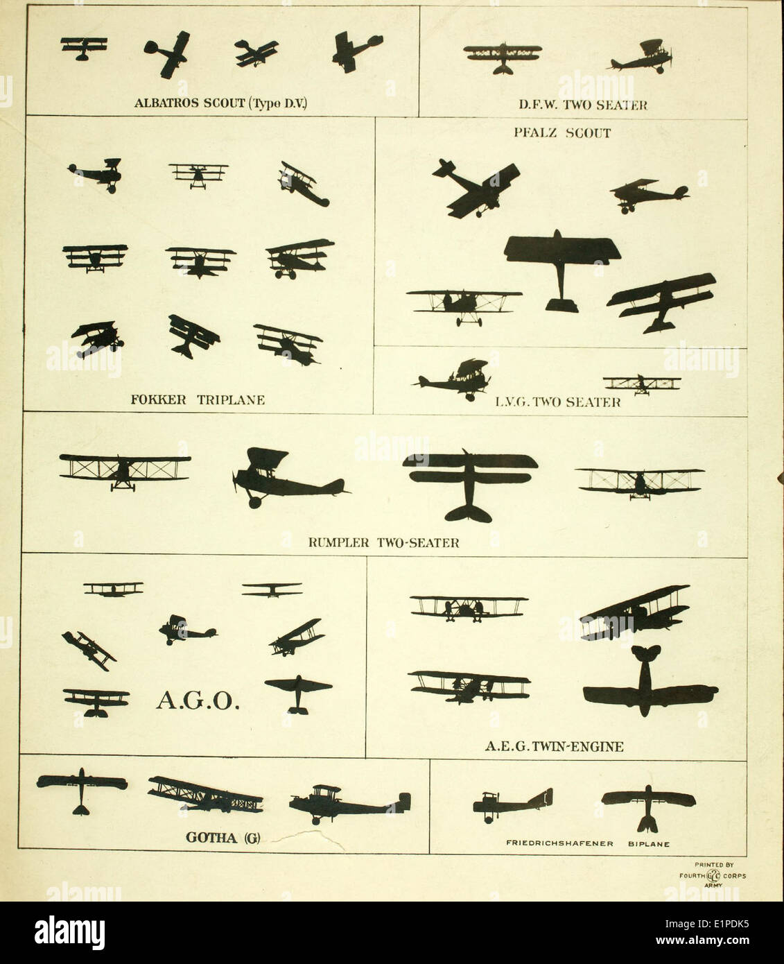 This collection of photographs showcases aircraft used during World War ...