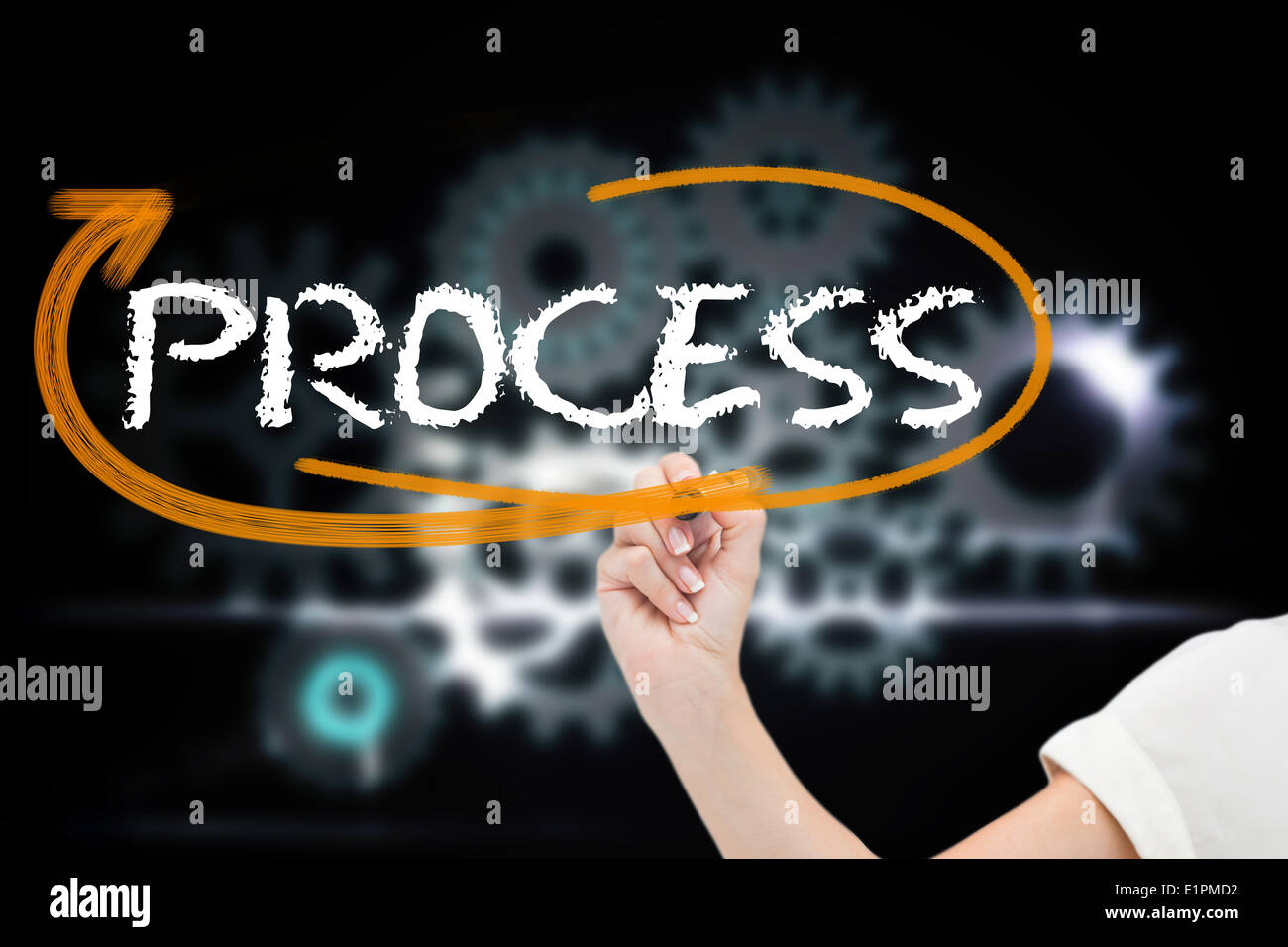 Process word hi-res stock photography and images - Alamy