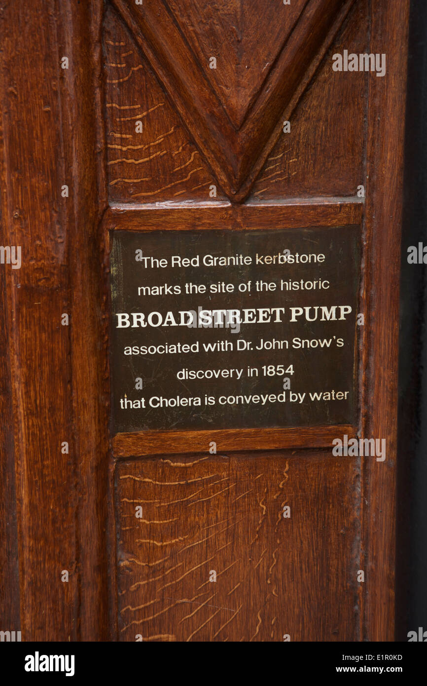 Broad Street Pump. Site of Dr John Snow's discovery of source of ...
