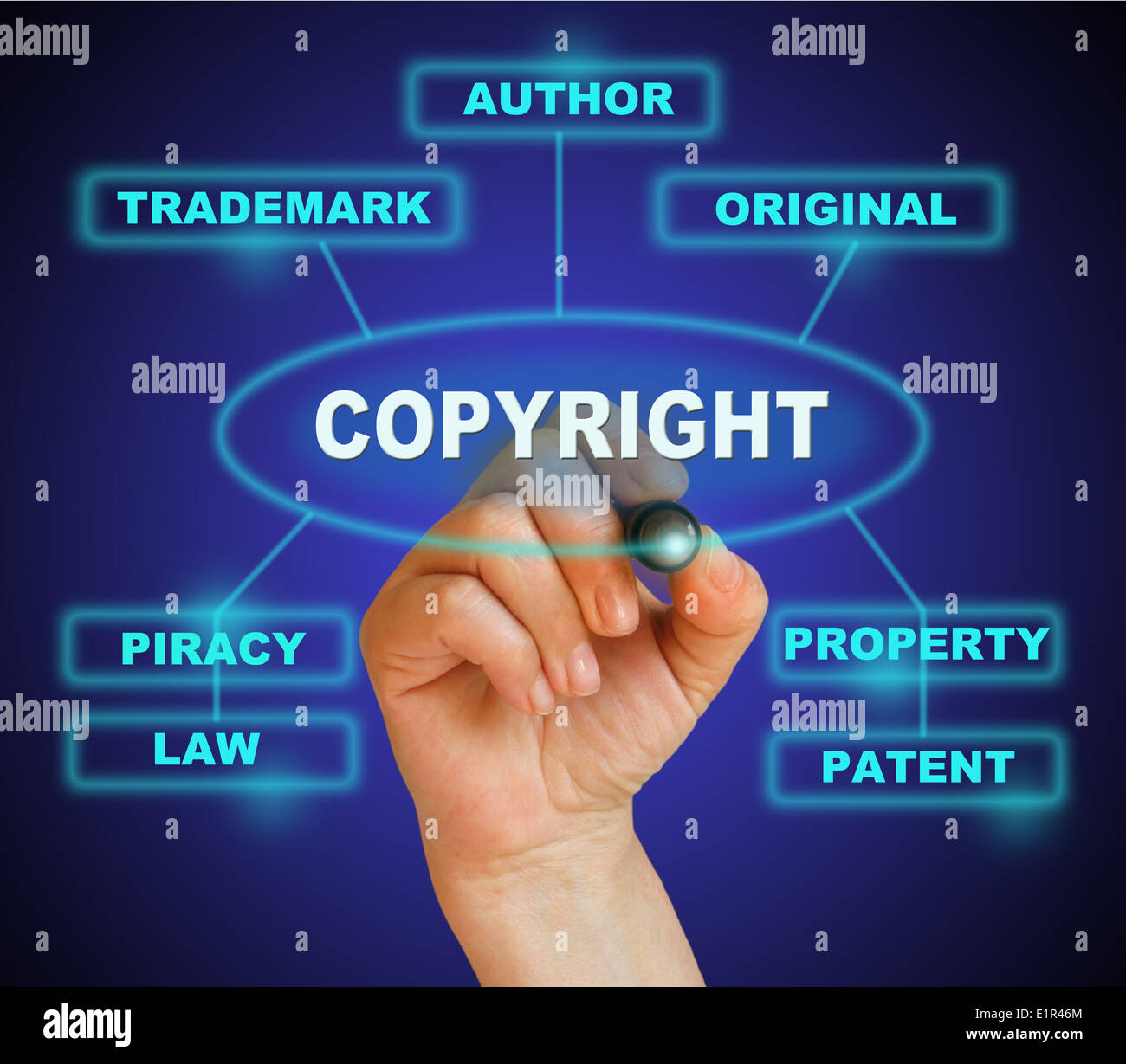writing word copyright with marker on gradient background made in 2d ...
