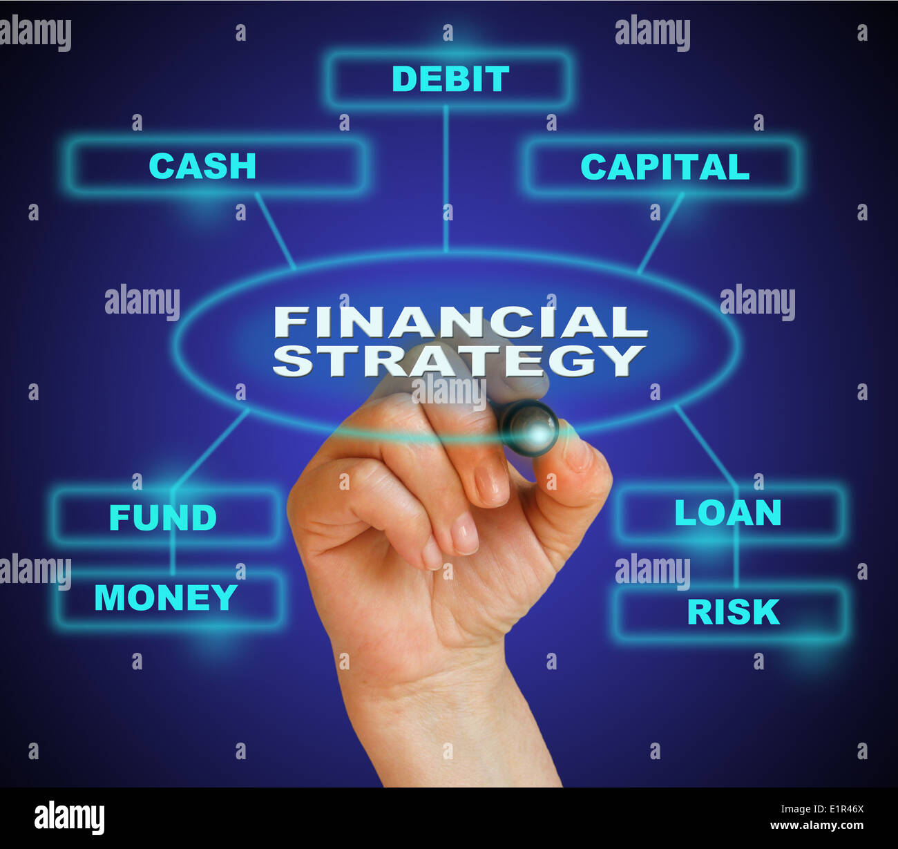 writing word financial strategy with marker on gradient background made ...