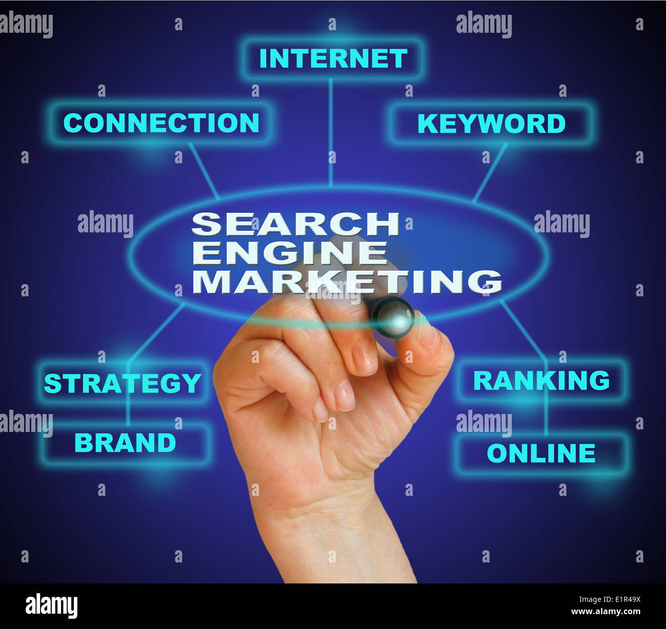 writing word SEARCH ENGINE MARKETING with marker on gradient background ...