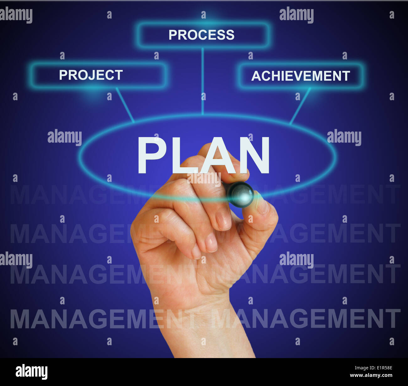 writing words PLAN on gradient background made in 2d software Stock ...