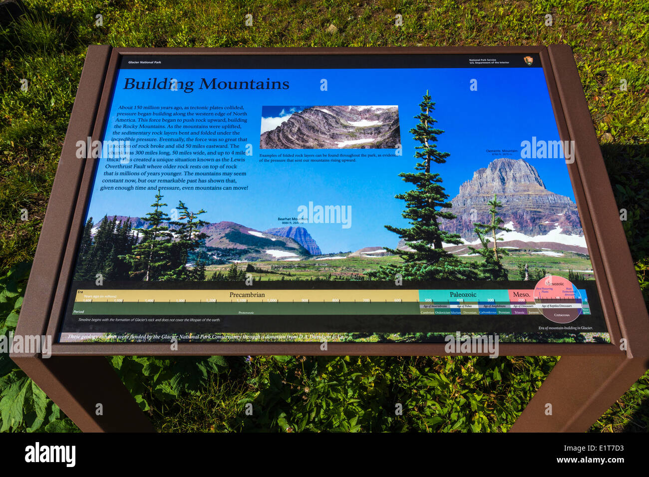 Interpretive sign at Logan Pass, Glacier National Park, Montana USA ...